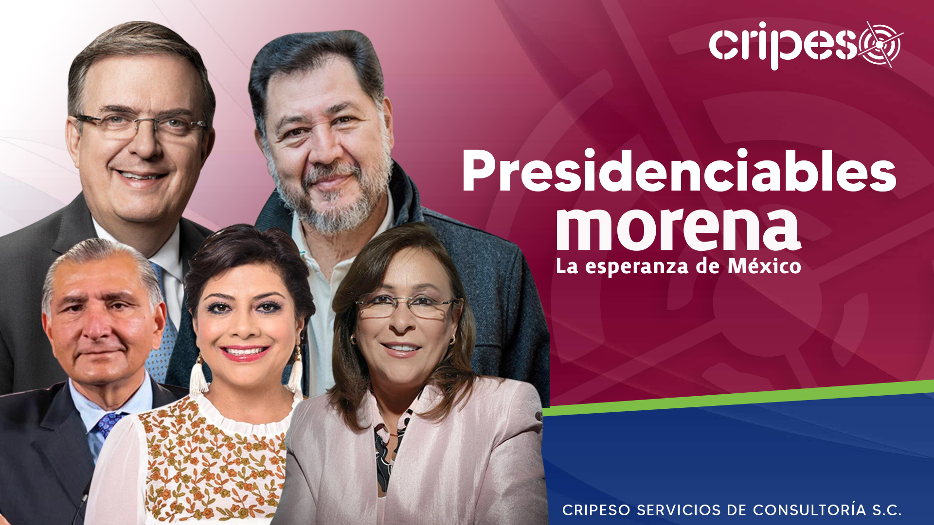 PRESIDENCIABLES DE MORENA, PROCESO ELECTORAL 2030